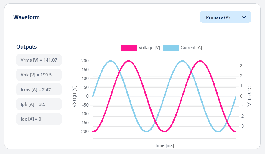 Custom Magnetics Design Tool - Triad Magnetics